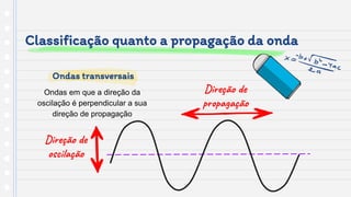 Apresentação sobre Ondas na física | PPTX