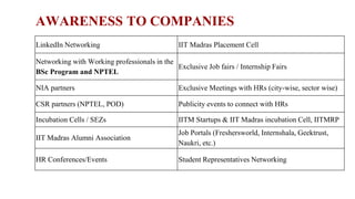 Copy of Training and Placement - IITM BSc Feb 2022.pptx