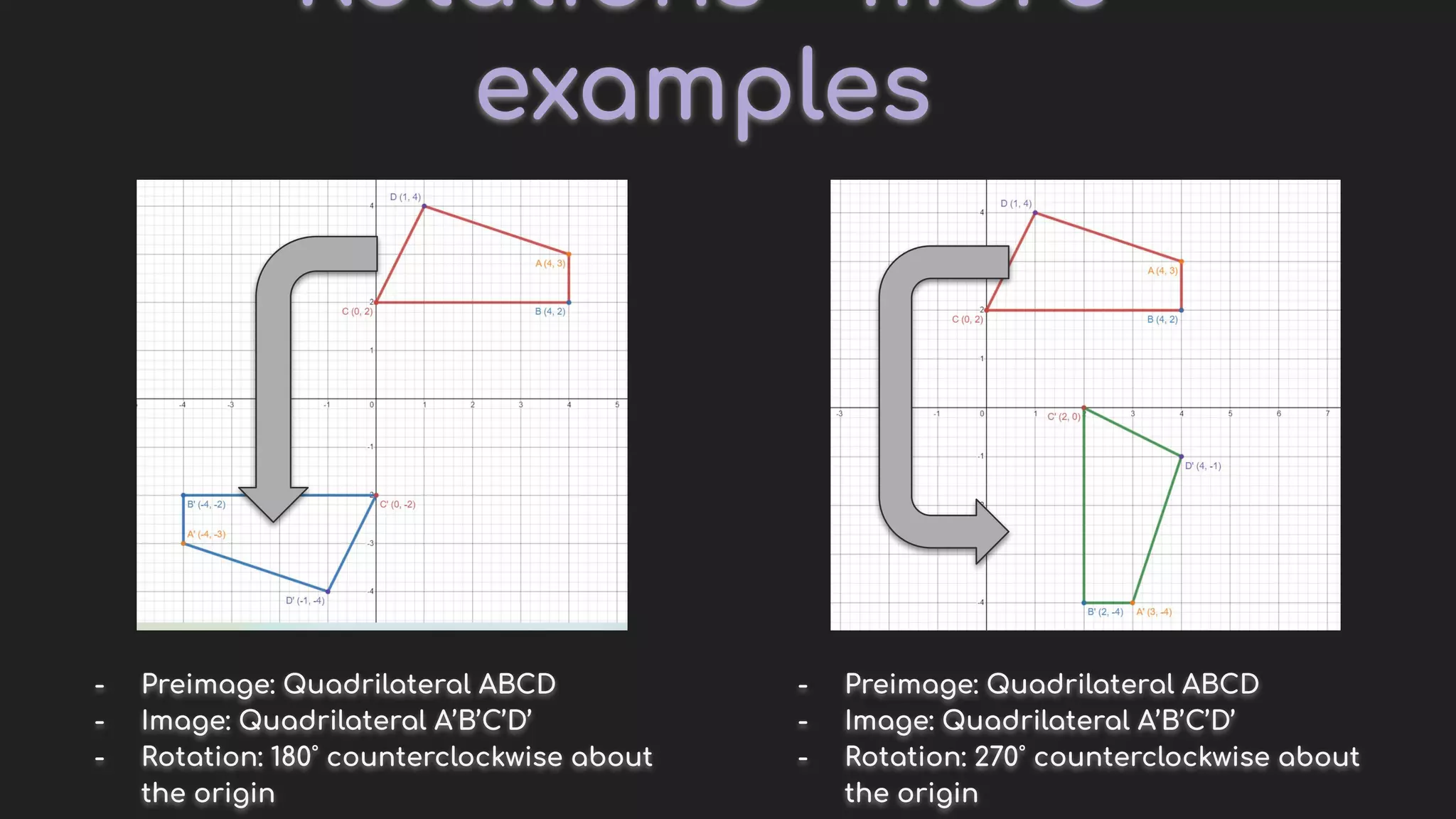 Transformation Presentation | PDF