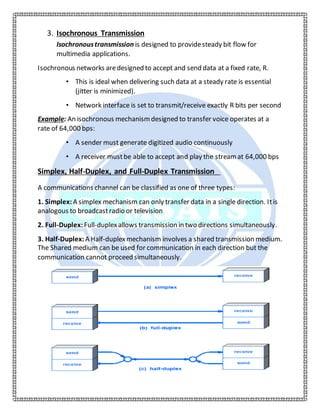 Transmission Modes By Faisal Shahzad | DOCX