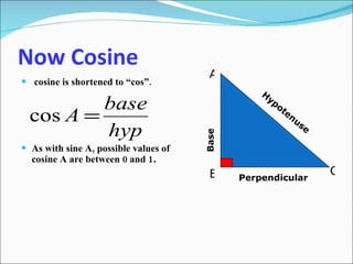 Triginometry | PPS | Physics | Science