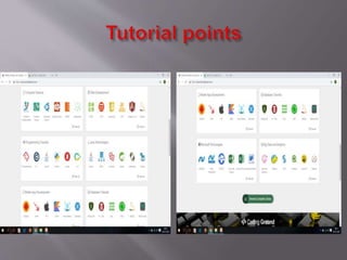 Copy of tutorial points | PPT