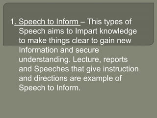 Copy of types of speech | PPT
