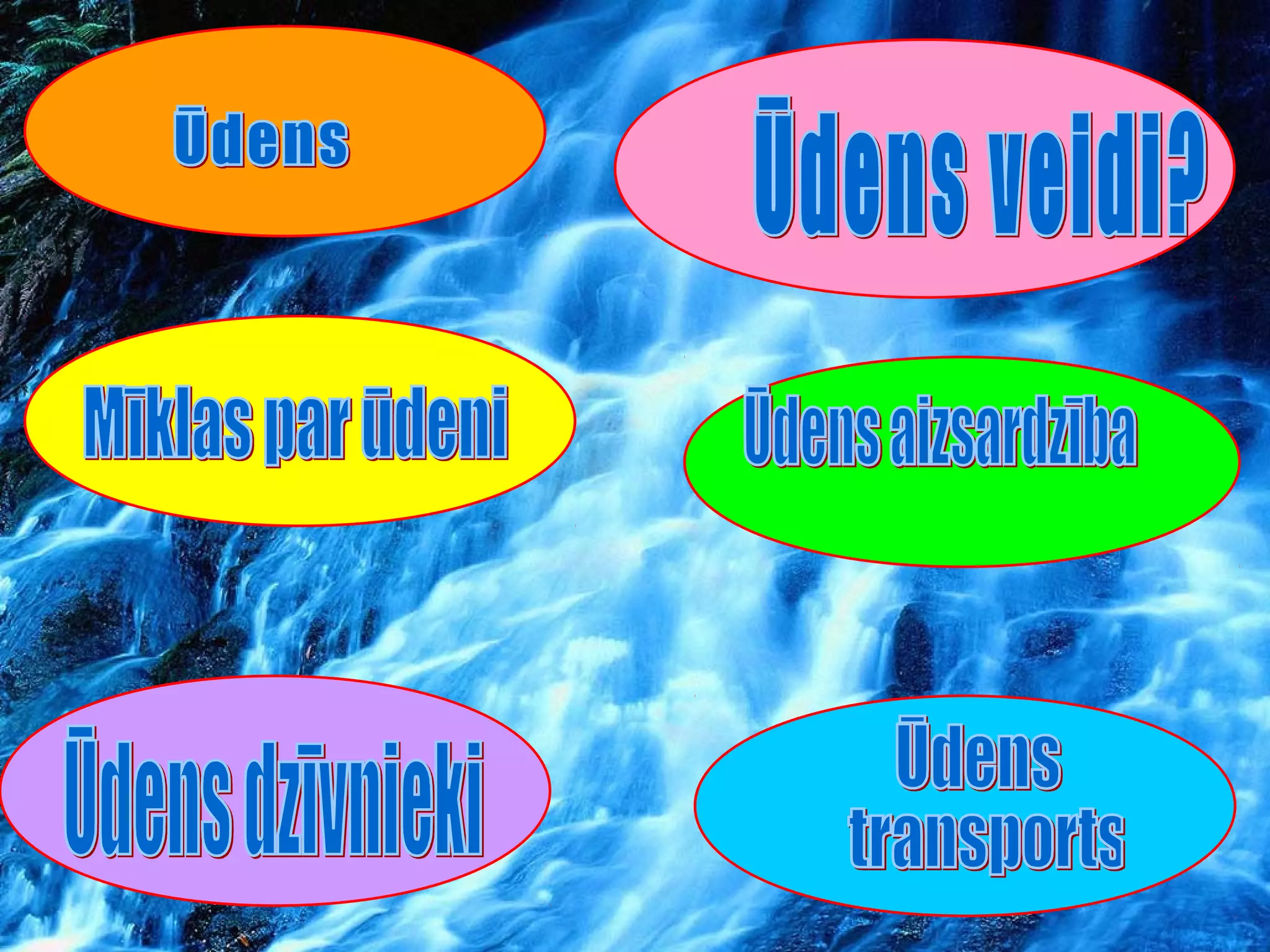udens | PPT