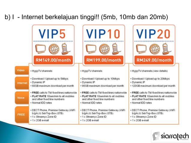 Copy of unifi_presentation | PPT