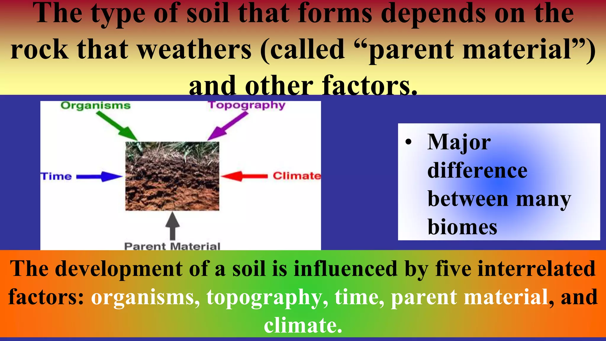 Copy of Unit 6 Notes 1_ Climate_Biomes_Energy (1).pptx