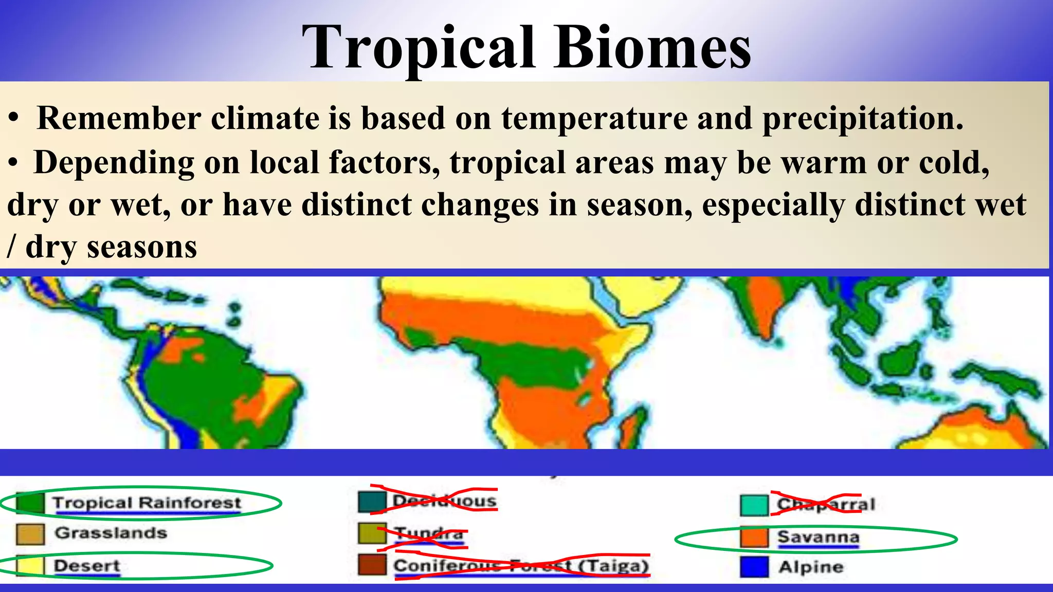 Copy of Unit 6 Notes 1_ Climate_Biomes_Energy (1).pptx