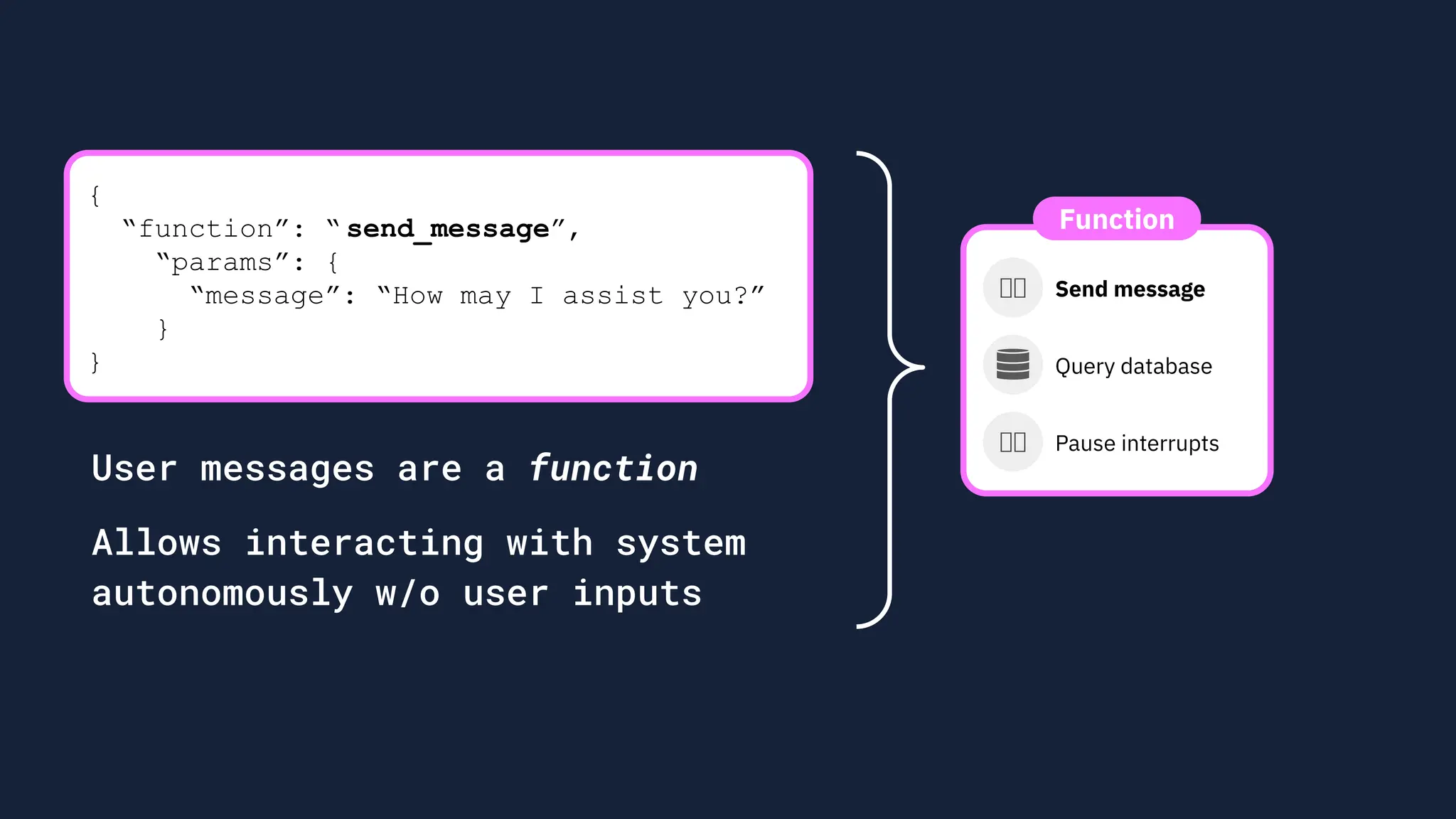 MemGPT: Introduction to Memory Augmented Chat | PDF
