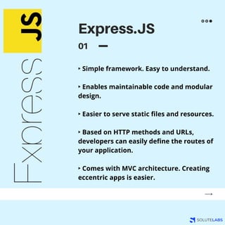 Top Node.JS Frameworks to Look at in 2020 | PPT
