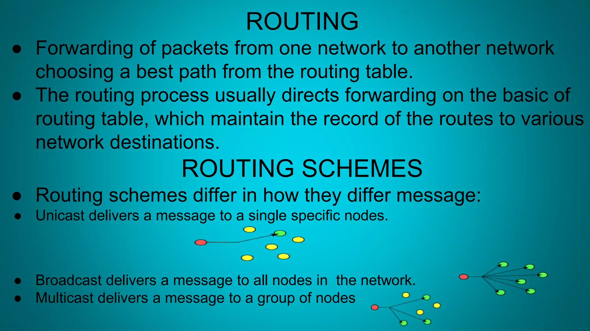 Presentation on ccna | PPTX | Computer Networking | Computing