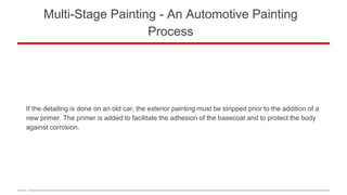 Multi-Stage Painting - An Automotive Painting Process | PPTX