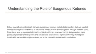 Understanding the Role of Exogenous Ketones | PPT | Free Download