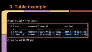 Replicating and Upgradin MySQL Databases | PPT