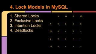 Replicating and Upgradin MySQL Databases | PPT