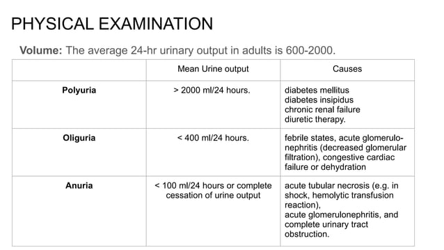 Routine urine examination including physical chemical and microscopy ...
