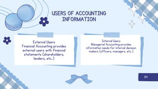 Copy of Users of Accounting Information.pdf