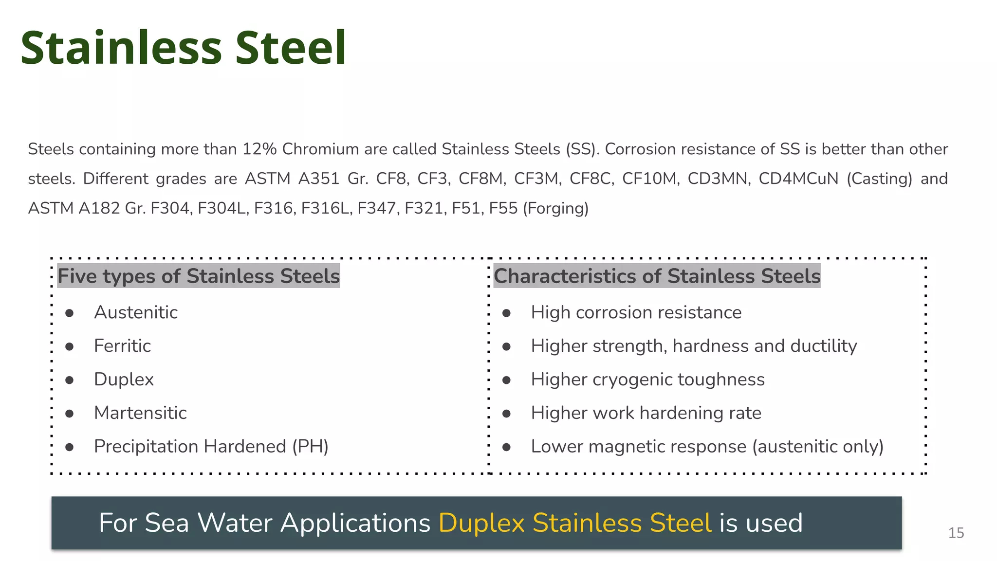 Valves Materials - Part 1 | PDF