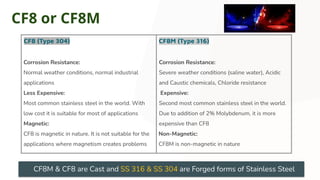 Valves Materials - Part 1 | PDF