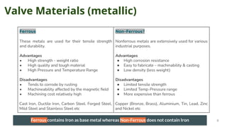 Valves Materials - Part 1 | PDF