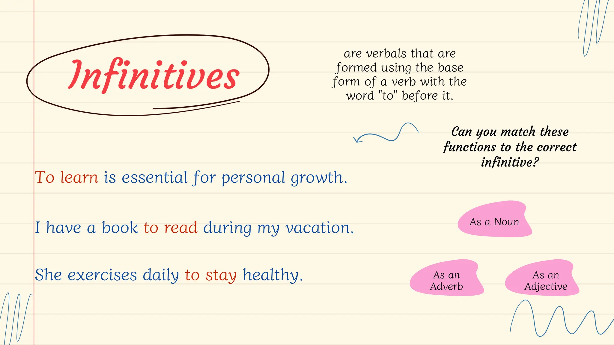 Copy of Verbals, Gerunds and Participles Lesson for Middle School.pdf