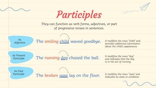 Copy of Verbals, Gerunds and Participles Lesson for Middle School.pdf
