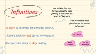 Presentation of Verbals, Gerunds and Participles Lesson for Middle ...