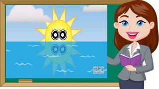 Video Lesson FILIPINO 7.pptx