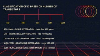 Integrated Circuit (IC TECHNOLOGY) | PPTX
