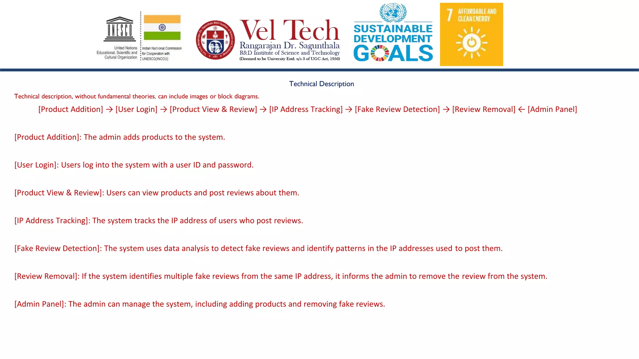 fake product review monitoring | PPTX