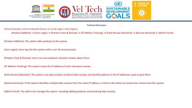 fake product review monitoring | PPTX