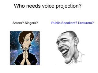 Copy Of Voice Projection | PPT