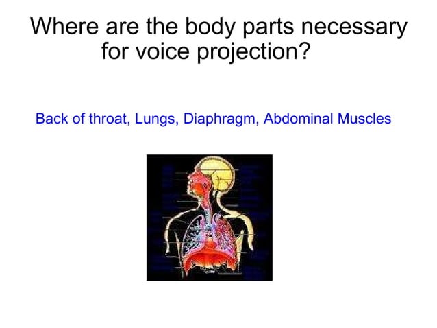 Copy Of Voice Projection | PPT