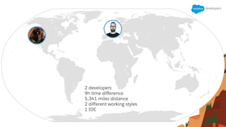 Vs Code for Salesforce Developers | PDF