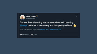 Basics of Vue.js 2019 | PPTX
