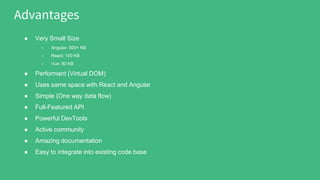 Basics of Vue.js 2019 | PPTX