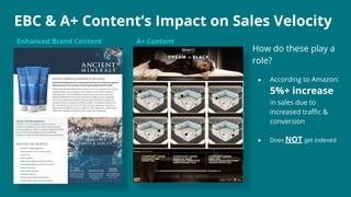 Demystifying Amazon’s Search Engine Ranking Algorithm Recording | PPT