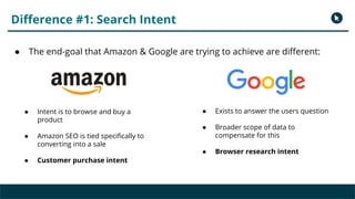 Demystifying Amazon’s Search Engine Ranking Algorithm | PDF