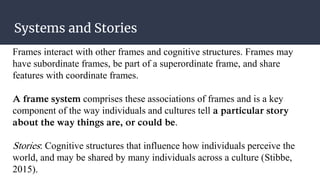 Water is Life: A powerful Indigenous ecological frame | PPTX