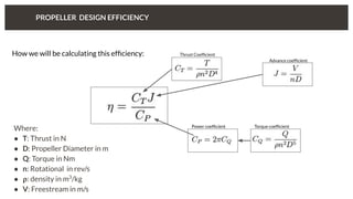 Propeller & Fan Design Optimization | PDF