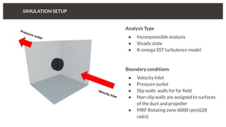 Propeller & Fan Design Optimization | PDF