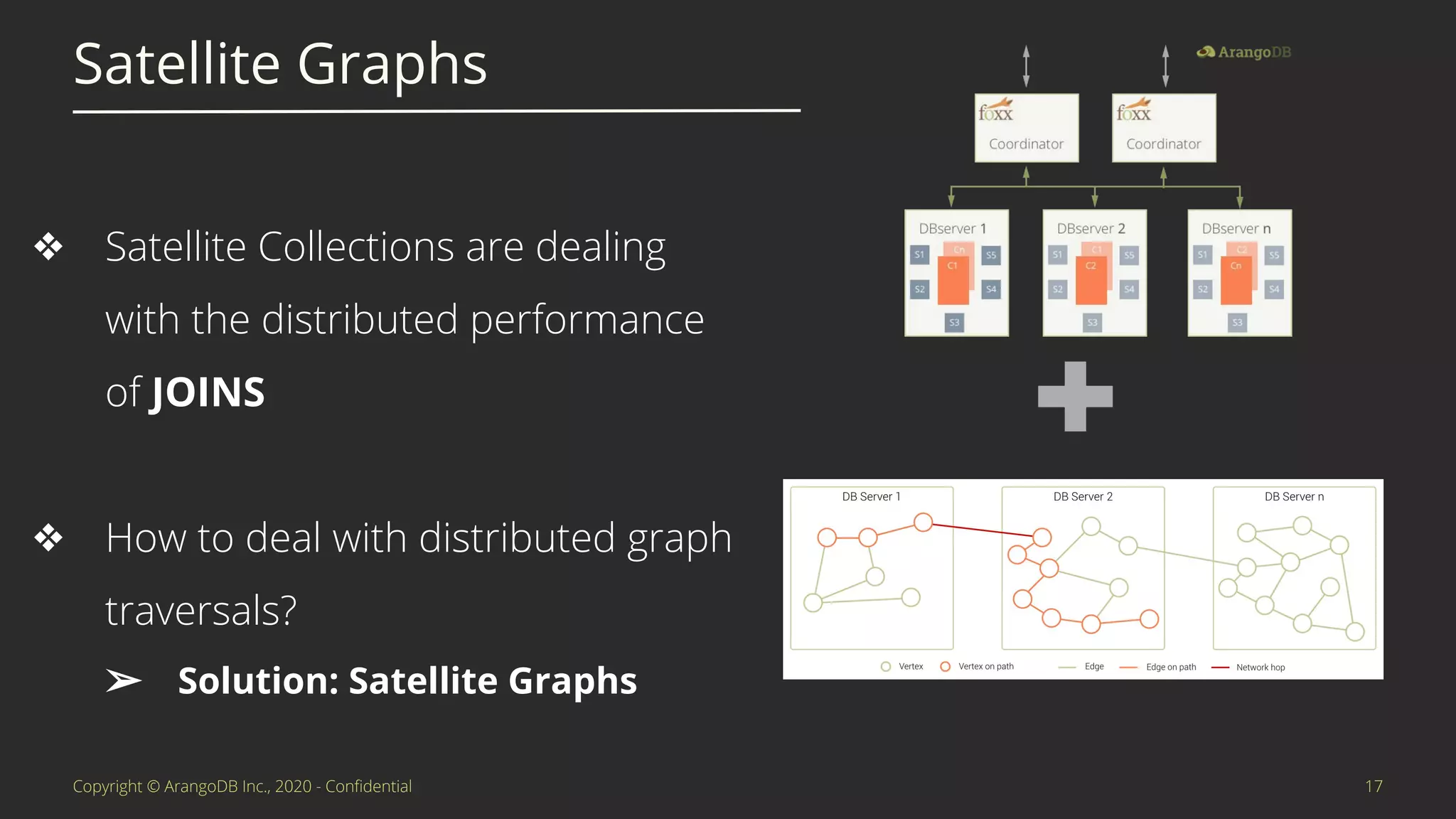 ArangoDB 3.7 Roadmap: Performance at Scale | PPT