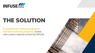 West Monroe Case Study | PDF