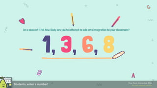 Arts Integration | PPTX