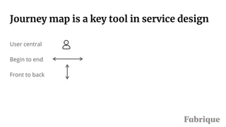 DIY Visitory Journey Mapping MuseumNext 2019 | PDF