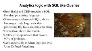 Introduction to WSO2 Data Analytics Platform | PPT
