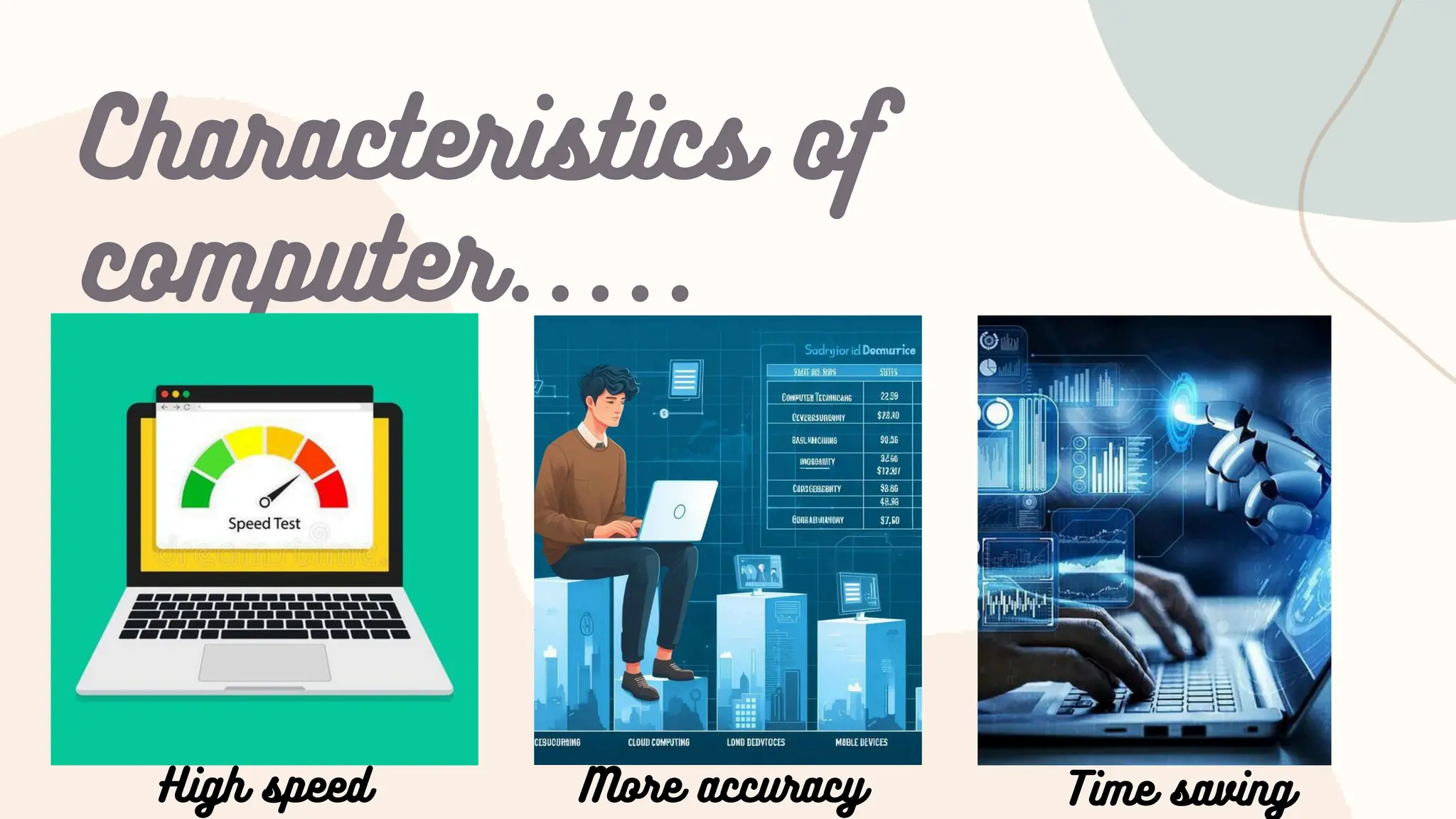 Basic of computer. Characteristics of computer | PPT