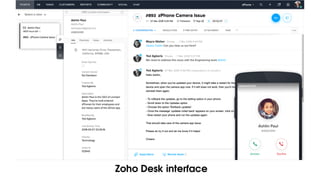 Zendesk vs Zoho Desk | PDF