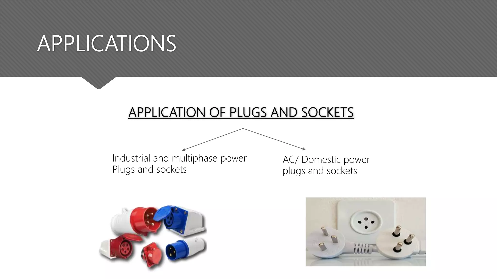 TYPES OF PLUGS AND SOCKETS | PPTX