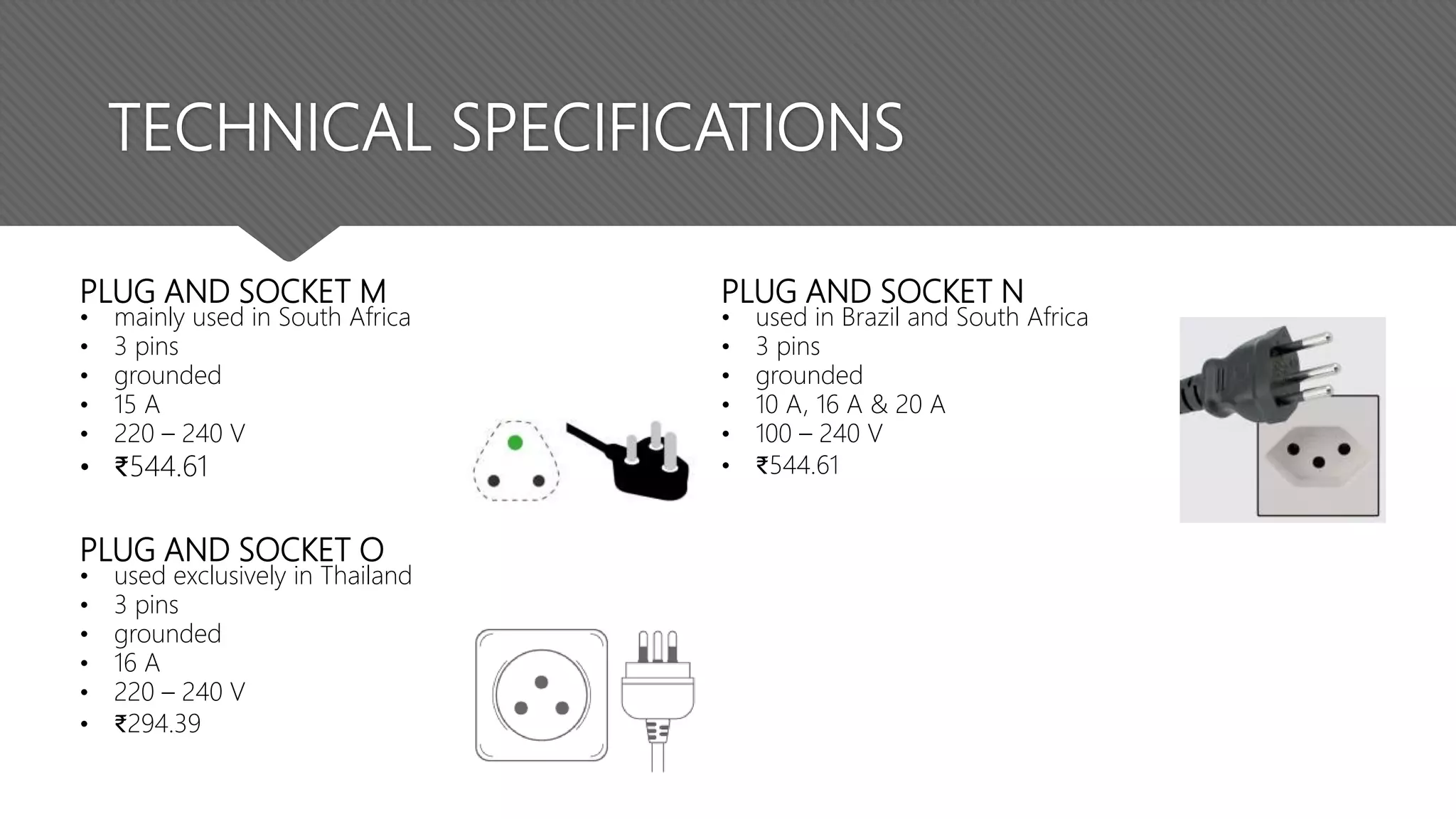 TYPES OF PLUGS AND SOCKETS | PPTX | Technology & Computing