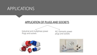 TYPES OF PLUGS AND SOCKETS | PPTX